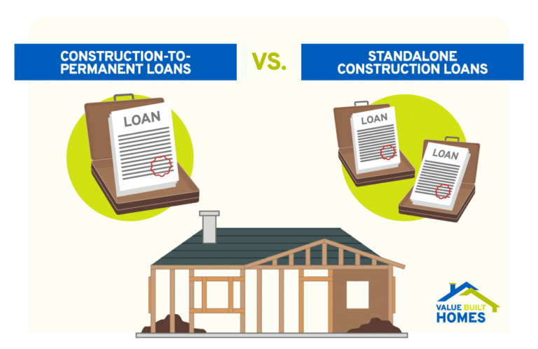 5 Common Closing Costs for New Construction Homes