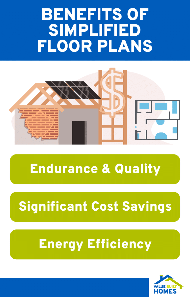 Value Engineered Floor Plans & The Life Changing Advantages