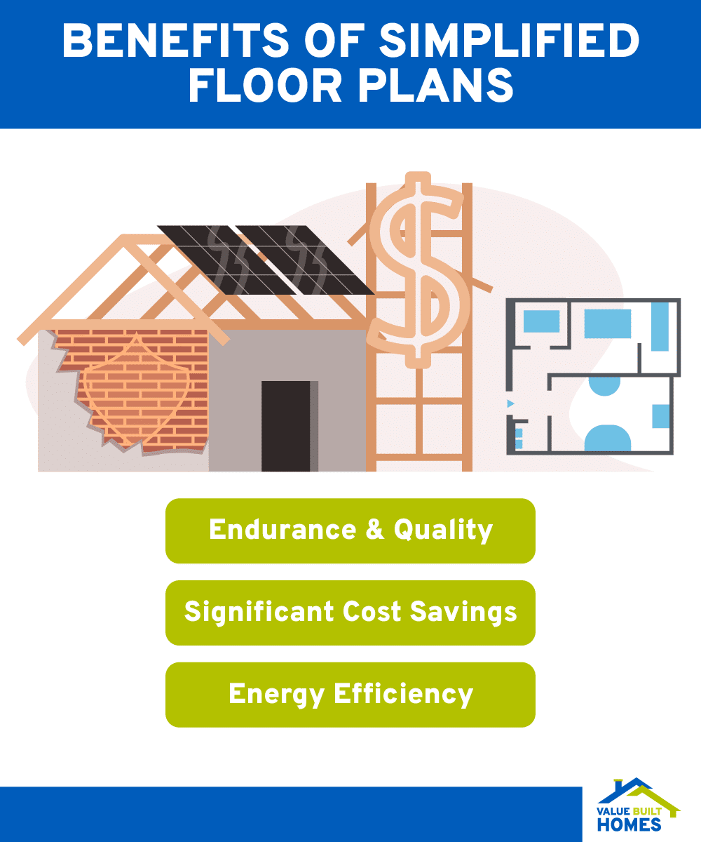 Value Engineered Floor Plans & The Life Changing Advantages