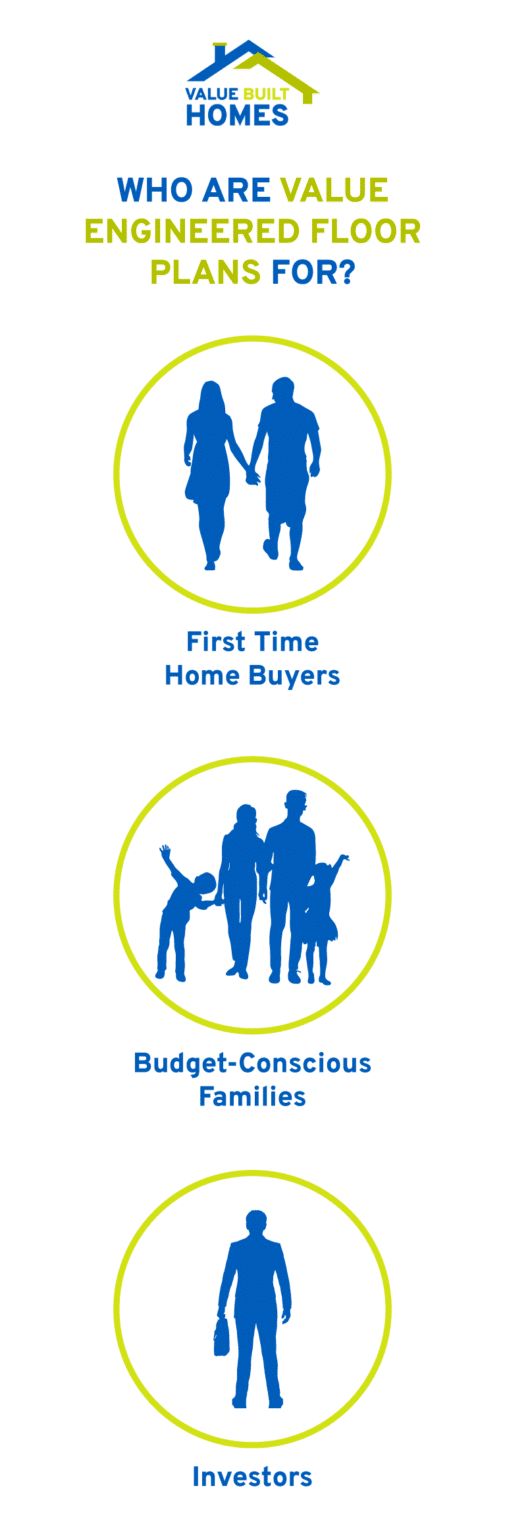 Value Engineered Floor Plans & The Life Changing Advantages